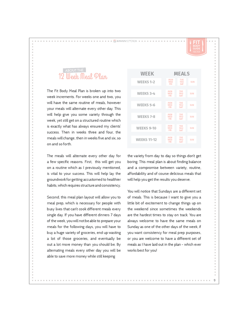 Fit Body Guide: Regular Meal Plan – Anna Victoria Shop